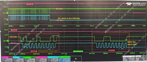 Am623 I2c1scl Stuck Low Processors Forum Processors Ti E2e