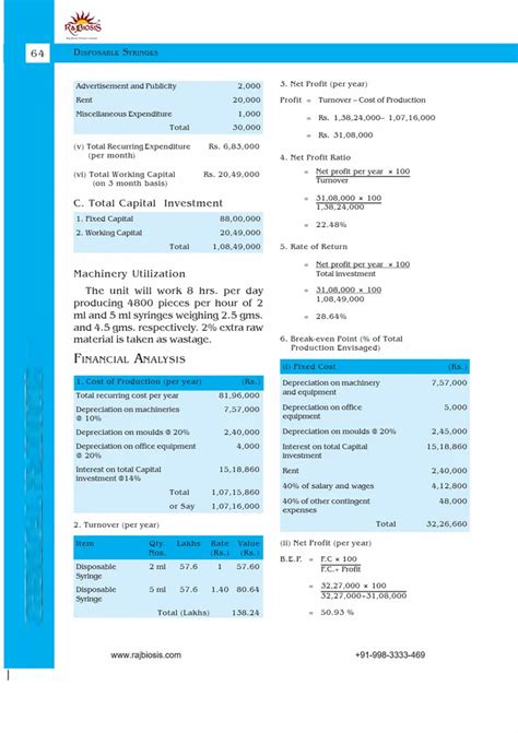 Nipro Disposable Syringe At ₹ 2 Piece Disposable Syringe With Needle