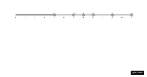 React Compound Slider Forked Codesandbox