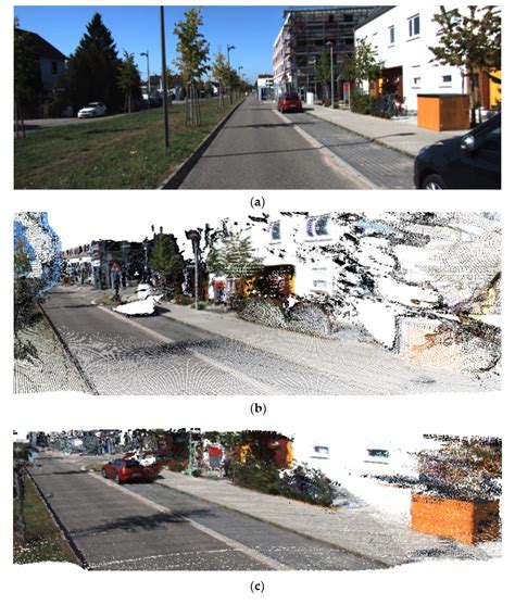 Reconstruction Quality Of Different Algorithms Compared To Raw Image