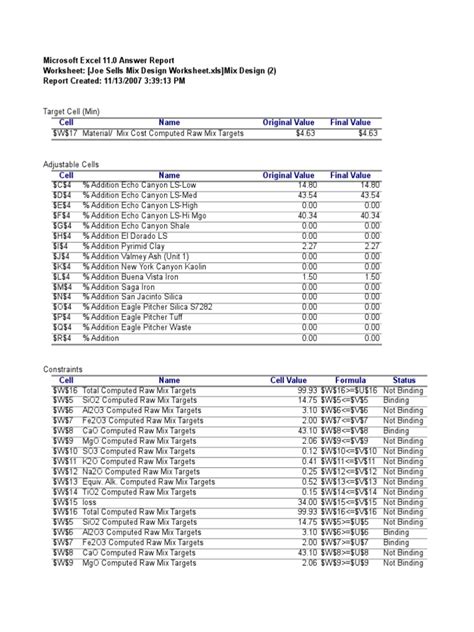 cell name original value final value pdf materials chemical compounds