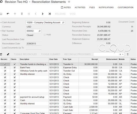 Cash Management Software Cloud 9 Erp Solutions