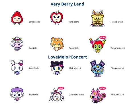 Tamagotchi Uni Finally Feels Complete After Its Biggest Update Yet