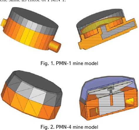 Figure 1 From Development Of A Hybrid Neural Network Model For Mine Detection By Using