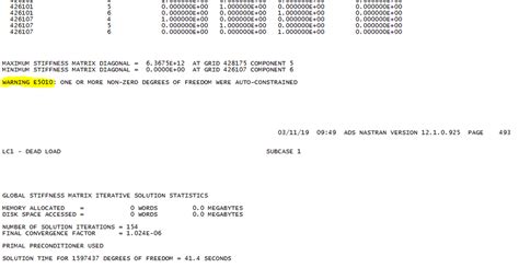 Troubleshooting Grid Point Singularity E5010 Autodesk Community