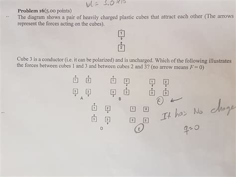 Solved Problem Points The Diagram Shows A Pair Of Chegg
