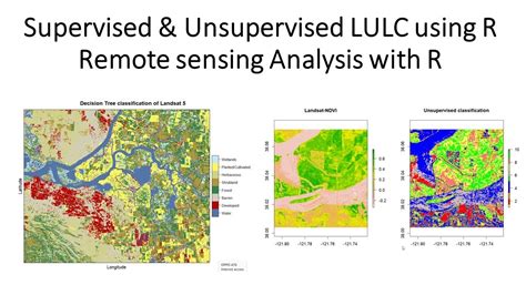 Supervised & Unsupervised land use and land cover classification using R || Random forest and ...
