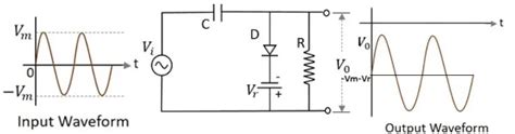 The Diode Clamping Circuit A Simple Yet Effective Wave Shaping Circuit