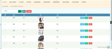 jsp ssm计算机毕业设计合租吧管理系统【附源码】 jsp、ssm毕设程序源码的博客 csdn博客