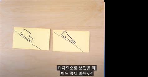 구글 제미니 발표 딥마인드 Gemini Pro 바드 적용 그리고 발표 영상 리뷰 구글 제미니 발표 딥마인드 Gemini Pro 바드 적용 그리고 발표 영상 리뷰