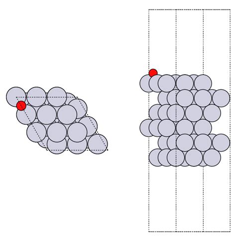 O Referencing Issues In The Tutorial · Issue 2 · Open Catalyst