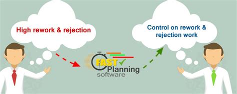 Production Planning Solution Production Planning And Control