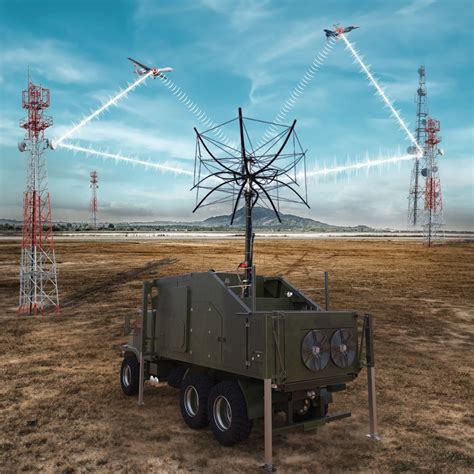 Passive Coherent Location System Belgian Advanced Technology Systems