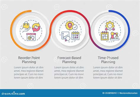 Sap Consumption Based Planning Infographics Circles Sequence Vector