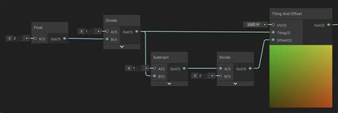 Shader Graph Texture Scaling Community Showcases Unity Discussions