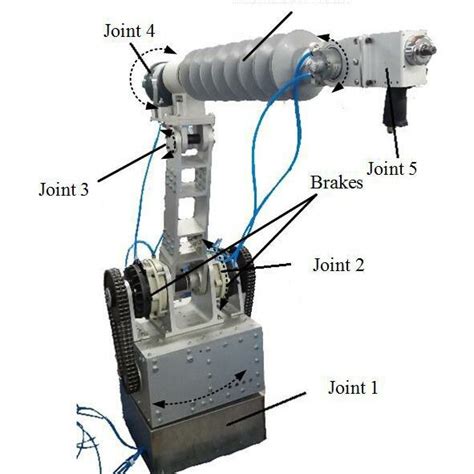Five Degree Of Freedom Manipulator Experimental Platform Download Scientific Diagram