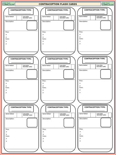 Rse Unit Sti Contraception Sex Education Pshe Unit Teaching Resources