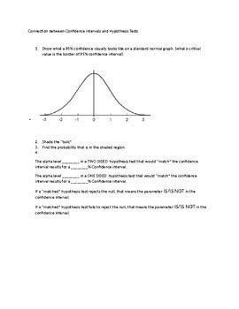 Connection Between Confidence Intervals And Hypothesis Tests By Jenn Heinz