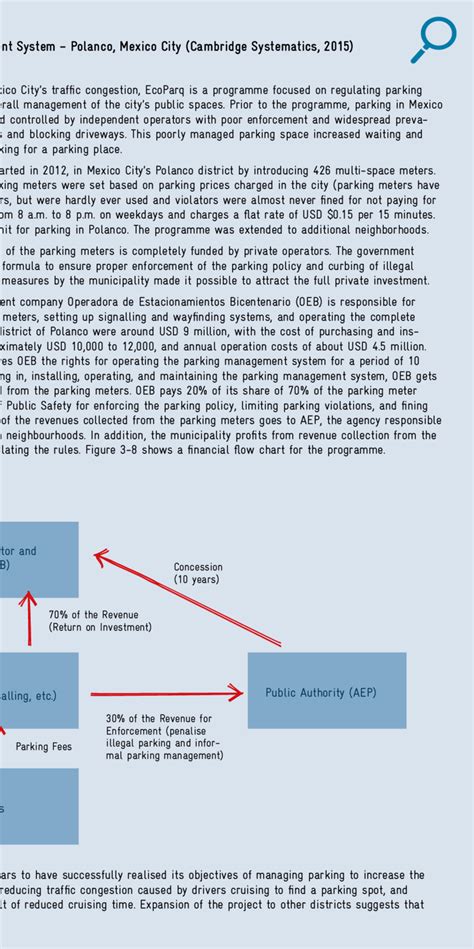 Financial Flow Chart Download Scientific Diagram