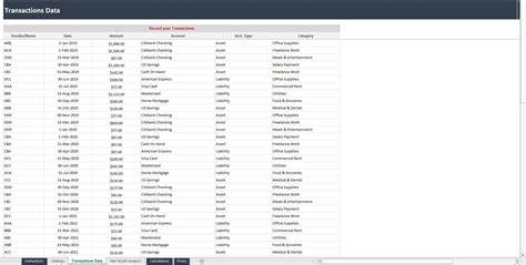 Net Worth Analysis Excel Template Eloquens