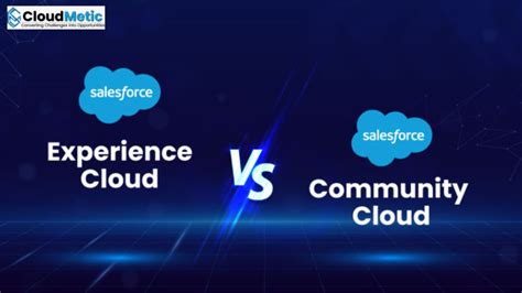 Salesforce Experience Cloud Build Connect And Grow