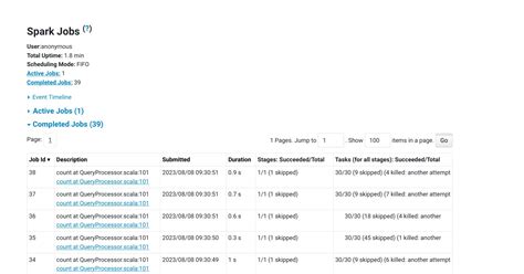 Queryprocessor Spark Jobspdf Docdroid