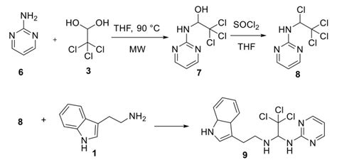 Synthesis Of Novel Tryptamine Derivatives And Their Biological Activity