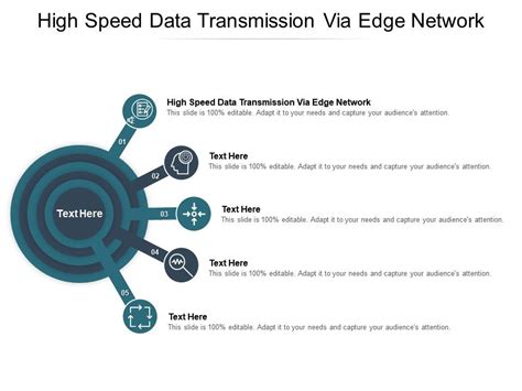 High Speed Data Transmission Via Edge Network Ppt Powerpoint