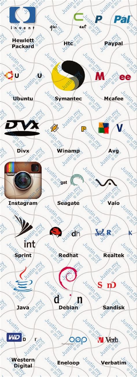 Tech Ultimate Logo Quiz Answers