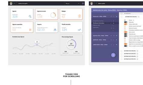 Conduent Ux Et Ui Design Dashboard Ihm Behance
