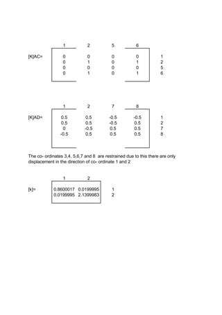 Stifness Matrix Pdf
