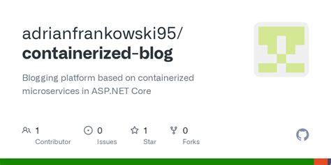Containerized Blogsrcservicesbloggingblogginginfrastructureentityconfigurations