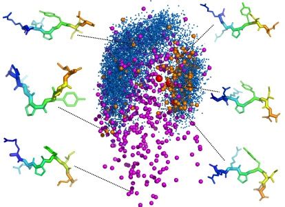 Computational Biomolecular Dynamics