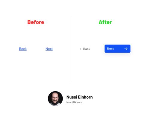 UX Design Examples Before After Case Study Intent UX Design