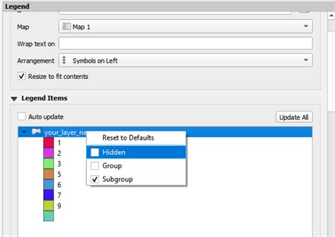 Qgis Aligning Elements In The Second Column In The Legend Geographic
