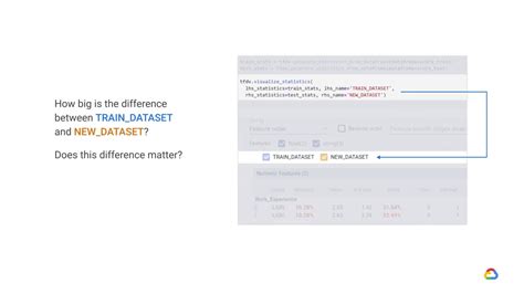 Components Of Tensorflow Data Validation — Eduardo Avelar