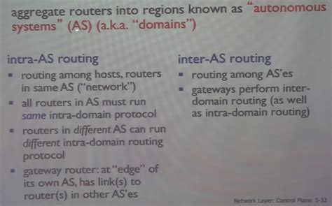 네트워크 Ch5 Routing Algorithm