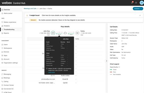 Troubleshoot Webex Calling Calls In Control Hub