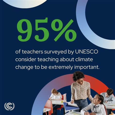 Green Ecosystem Initiative G E I Posted On Linkedin