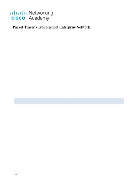12513 Packet Tracer Troubleshoot Enterprise Networks Pdf Ip