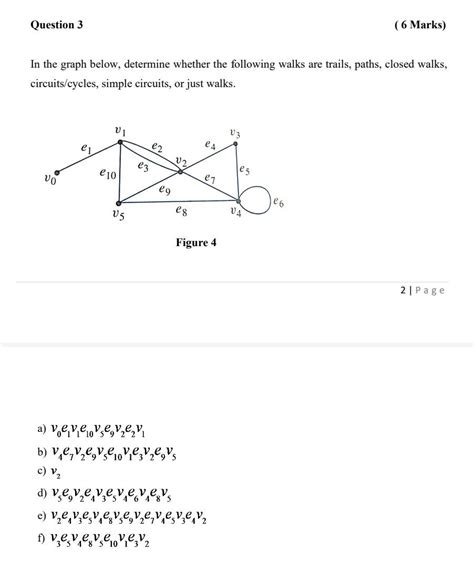 Solved In The Graph Below Determine Whether The Following Chegg