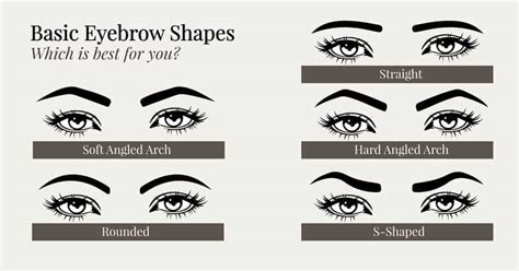 How To Shape Your Eyebrows Makeup Tutorial Saubhaya Makeup