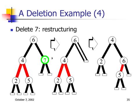algorithms and data structures lecture viii ppt download