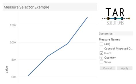 Workbook Tableau Measure Names