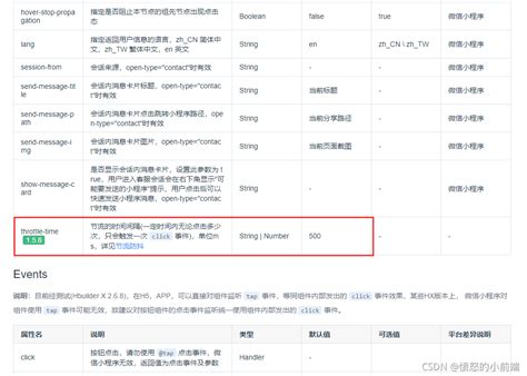 怎么 解决uview中u Button点击事件偶发失效问题uview U Button 点击第一次没反应 Csdn博客