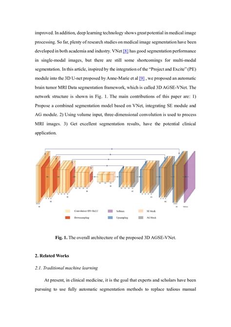 3d agse vnet an automatic brain tumor mri data segmentation framework
