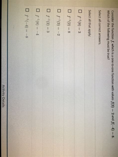 Solved Consider The Function F Which Is A One To One Chegg Com