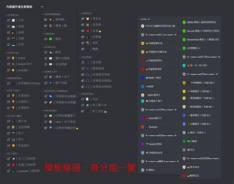 如何使用 Discord 伺服器模板一鍵完成伺服器架設 邦卡