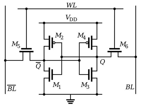 Solved Sketch The Circuit Diagram Of A 1 Bit Cmos Static Ram Cell And Solved Sketch The Circuit Diagram Of A 1 Bit Cmos Static Ram Cell And