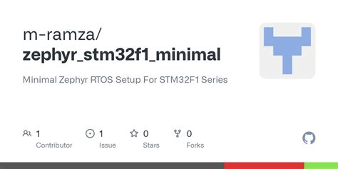 GitHub M Ramza Zephyr Stm F Minimal Minimal Zephyr RTOS Setup For STM F Series